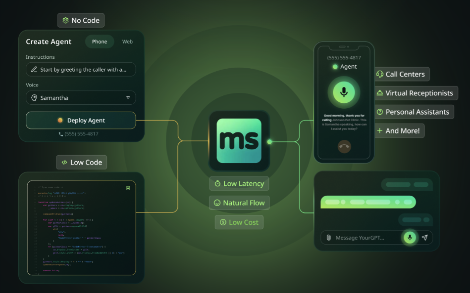Millis AI - Build next-gen voice agents with ultra-low 600ms latency